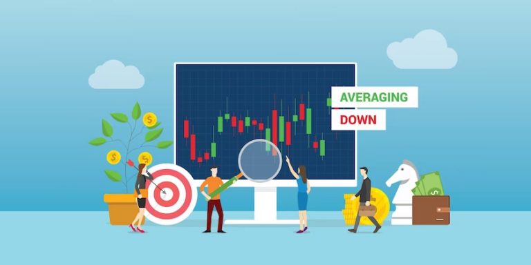 Momentum Trading - Meaning, Process & How does it work?