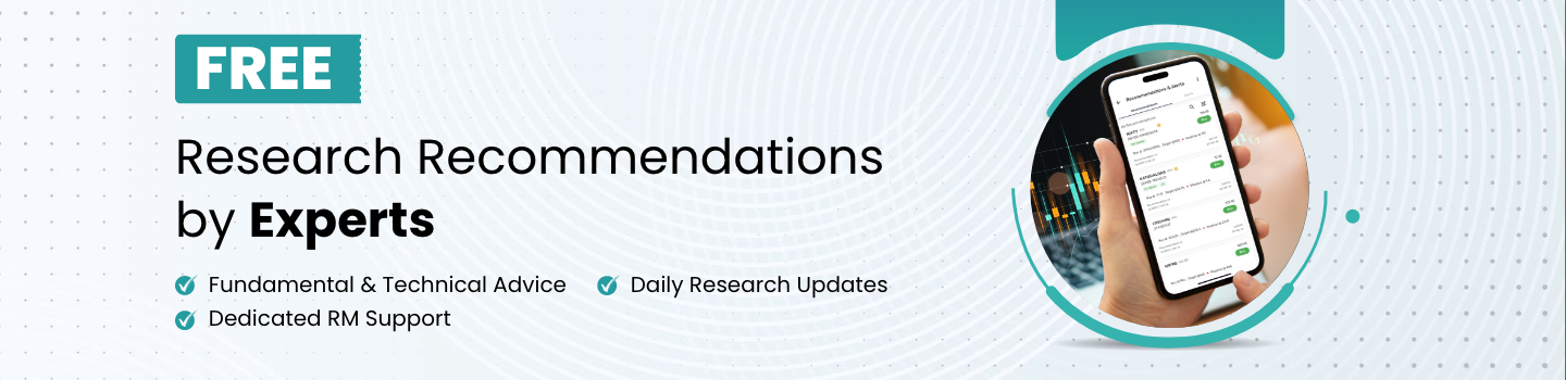 Help & Support | Get all Answers | Religare Broking